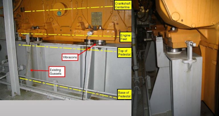 Correcting Engine Skid Vibration : EDI